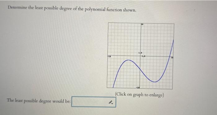 Solved Determine the least possible degree of the polynomial | Chegg.com