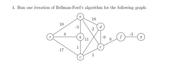 Solved 4. Run one iteration of Bellman-Ford's algorithm for | Chegg.com