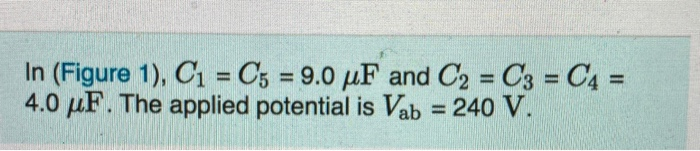 Solved In (Figure 1), C1 = C5 = 9.0 uF and C2 = C3 = C4 = | Chegg.com