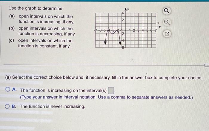 Solved Use the graph to determine (a) open intervals on | Chegg.com