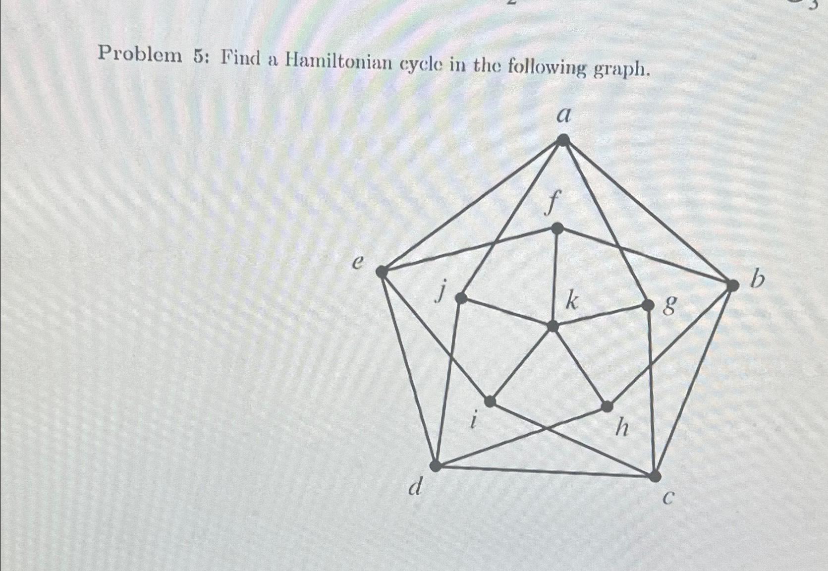Solved Problem 5: Find a Hamiltonian cycle in the following | Chegg.com