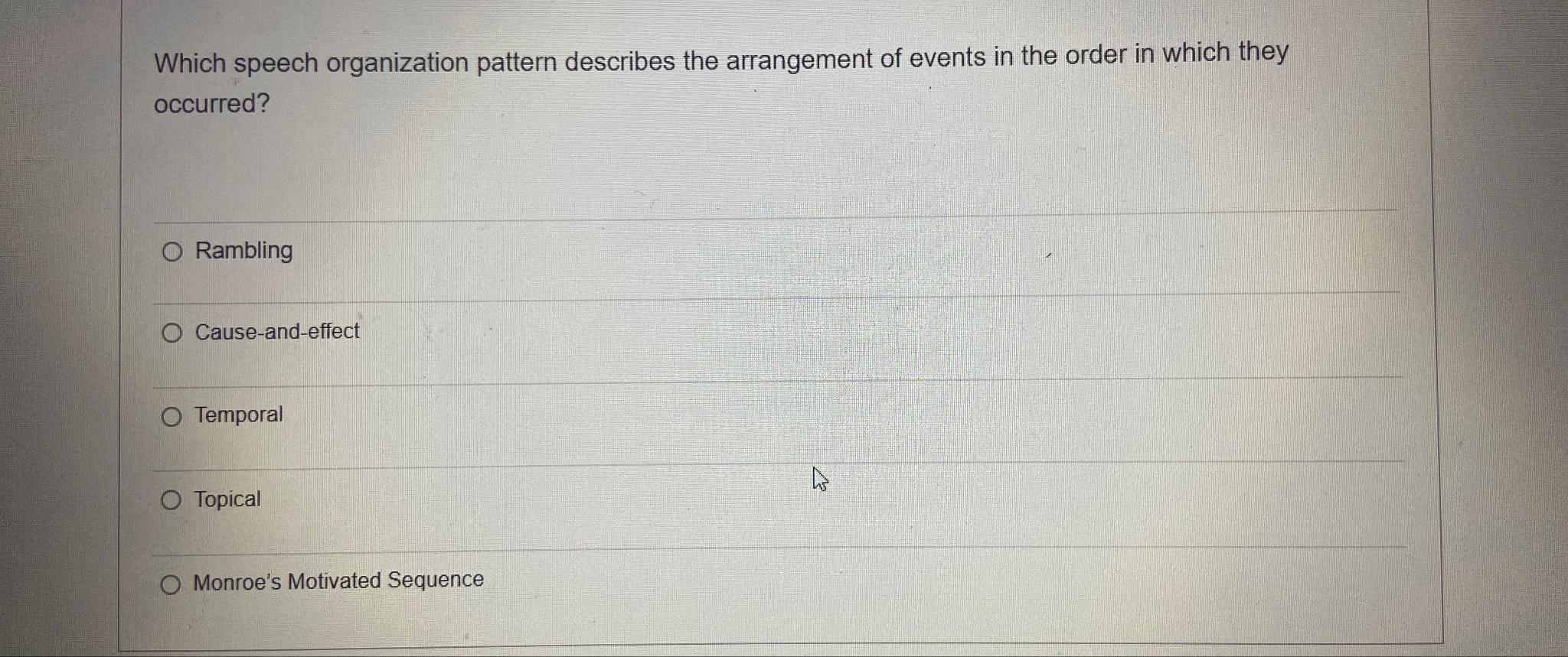 Solved Which speech organization pattern describes the | Chegg.com