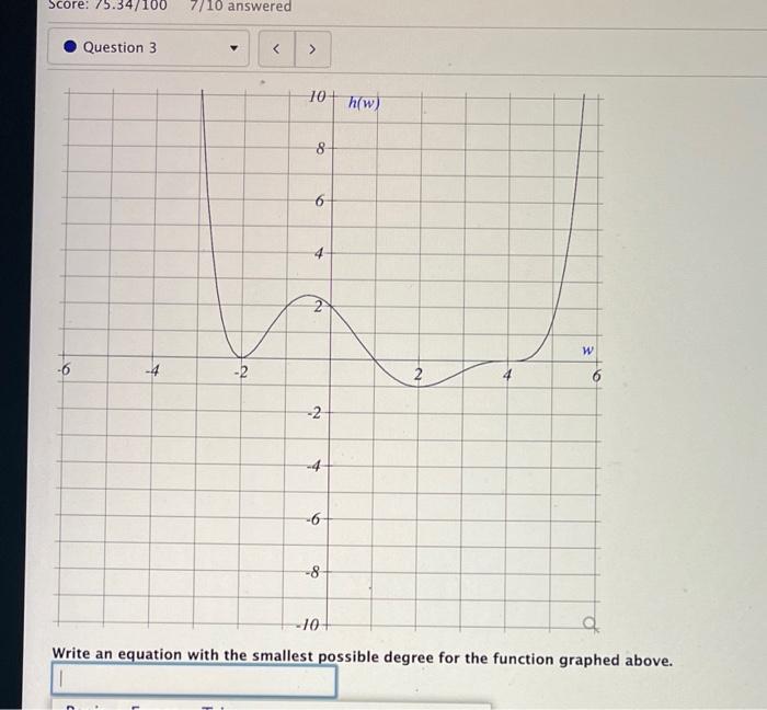 Solved Write an equation with the smallest possible degree | Chegg.com