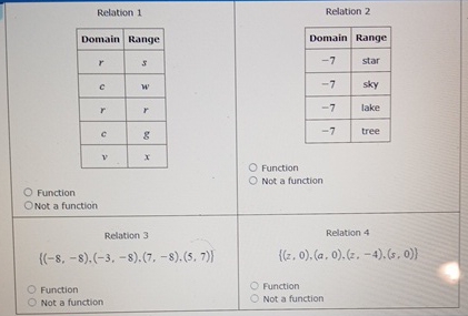 How to solve if it is a function Relation 1Domain | Chegg.com