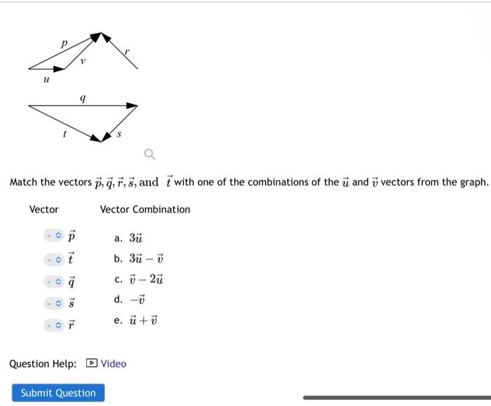 Solved Match the vectors p,q,r,s, and t with one of the | Chegg.com