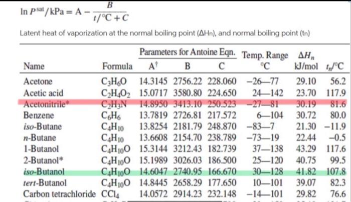 Solved 1. Please use Temperature of 40C for the constant | Chegg.com