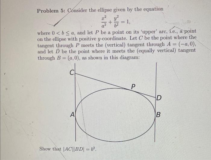 Solved Problem 5: Consider the ellipse given by the equation | Chegg.com
