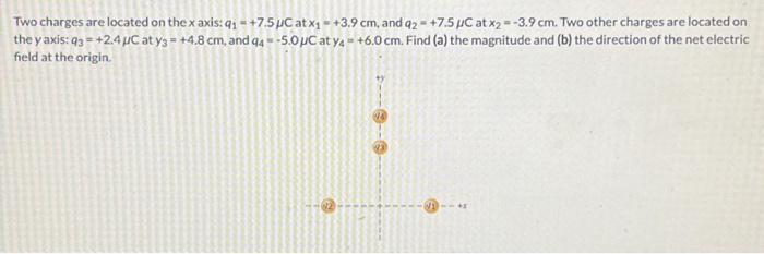 Solved Two charges are located on the x axis: q1=+7.5μC at | Chegg.com