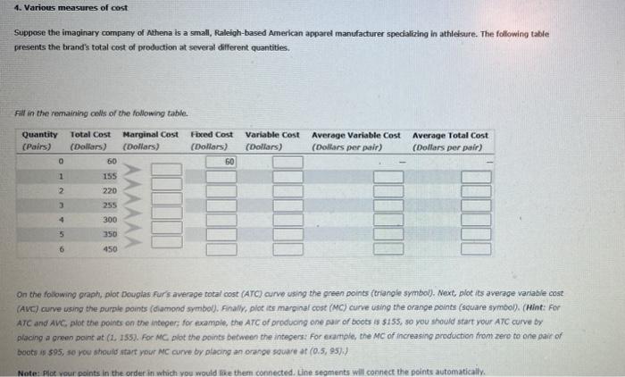 Solved Suppose the imaginary company of Athena is a small, | Chegg.com
