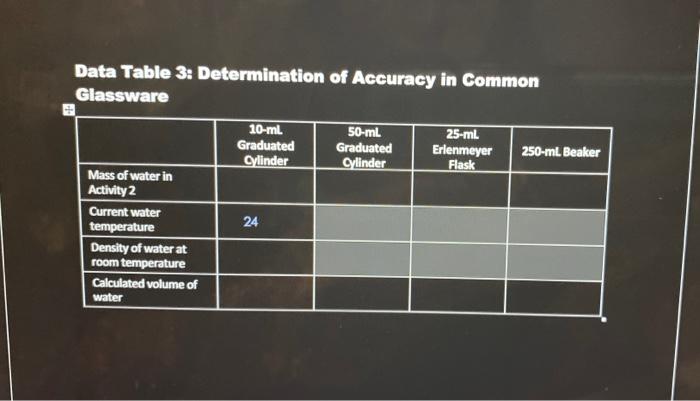 Solved Measurement and Uncertainty 3 Data Table 2: | Chegg.com
