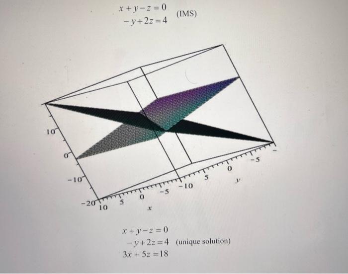 Solved please solve the 4 solutions | Chegg.com