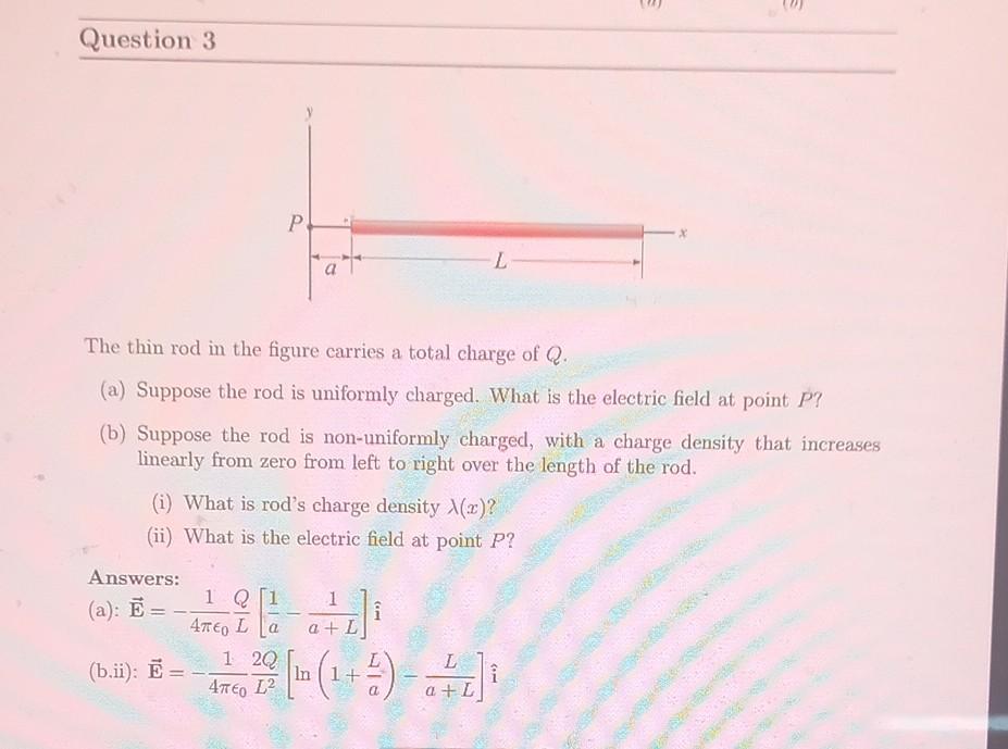 Solved The thin rod in the figure carries a total charge of | Chegg.com