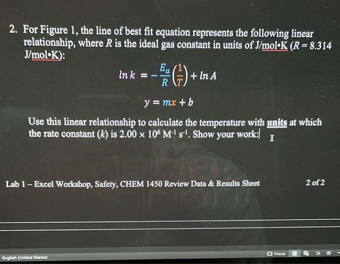 Solved 25 Chart Area 15 Ln Rate Constant (M^-1 5-1) y = | Chegg.com