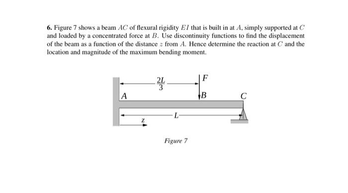 Solved 6. Figure 7 shows a beam AC of flexural rigidity EI | Chegg.com