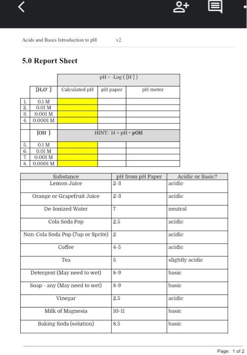 Solved 5.0 Report Sheet2.1 Measuring the pH with a meter In | Chegg.com