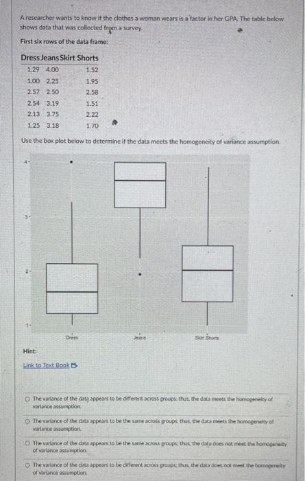 Solved Use the box plot below to determine if the data meets | Chegg.com