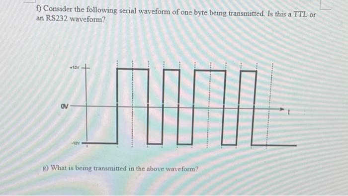Solved f) Consider the following serial waveform of one byte | Chegg.com