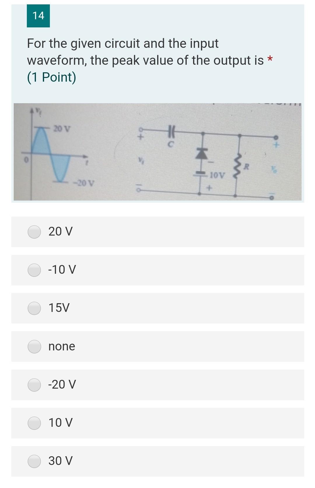 Solved 15 Rectifier output polarity depends upon: * (1 | Chegg.com