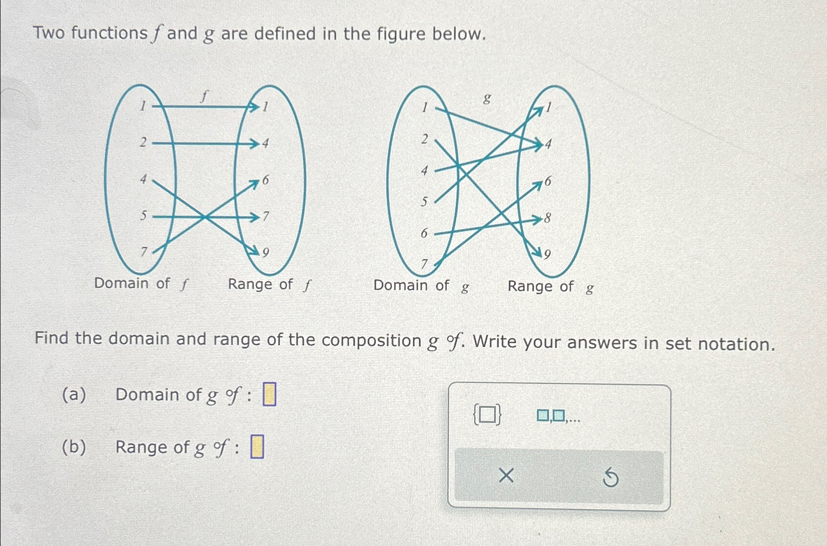 Solved Two functions f ﻿and g ﻿are defined in the figure | Chegg.com