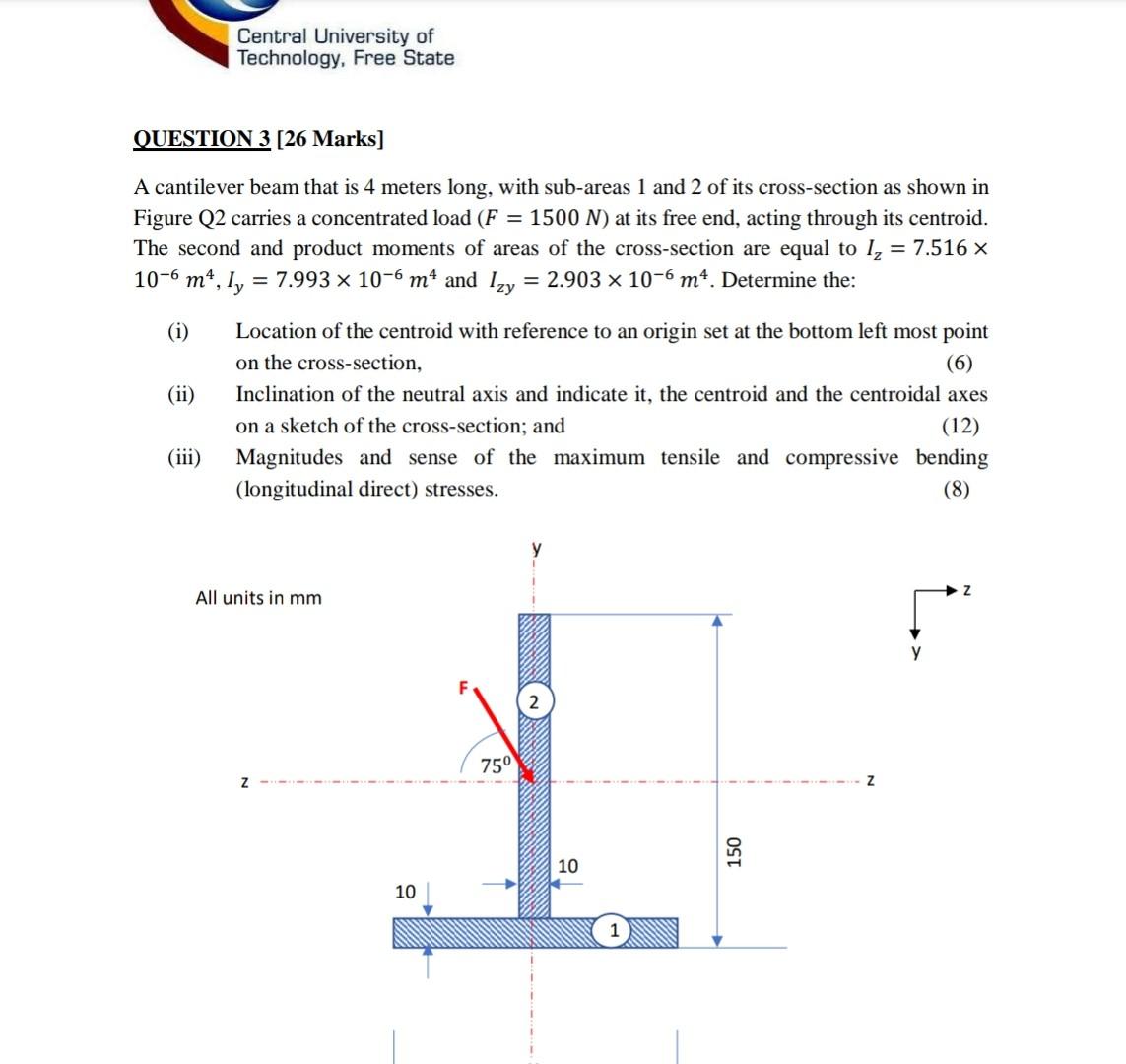 Solved A cantilever beam that is 4 meters long, with | Chegg.com