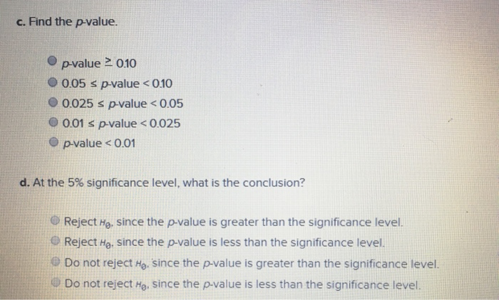Solved Exercise 20-15 Algo The following table lists a | Chegg.com
