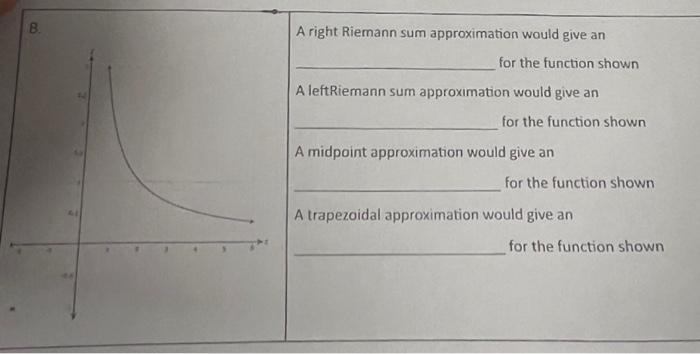 Solved Fill in each blank with underestimate, overestimate, | Chegg.com