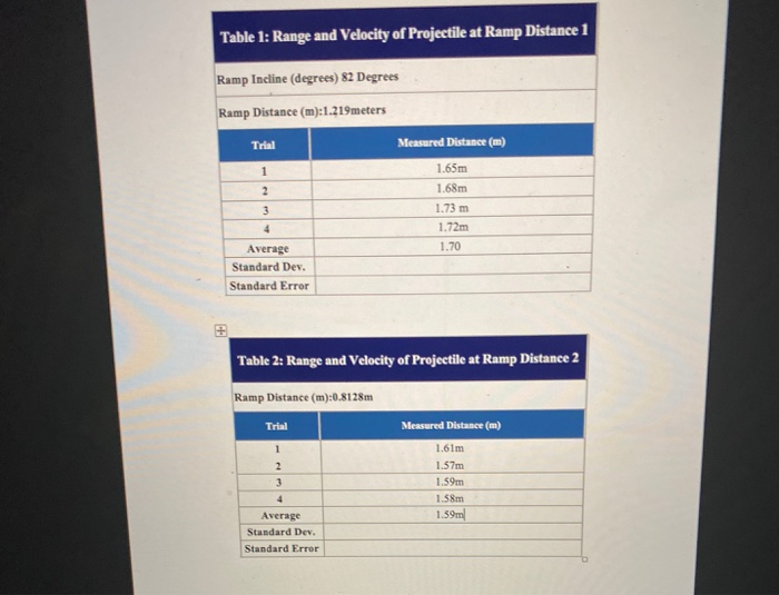 Solved Table 1: Range and Velocity of Projectile at Ramp | Chegg.com