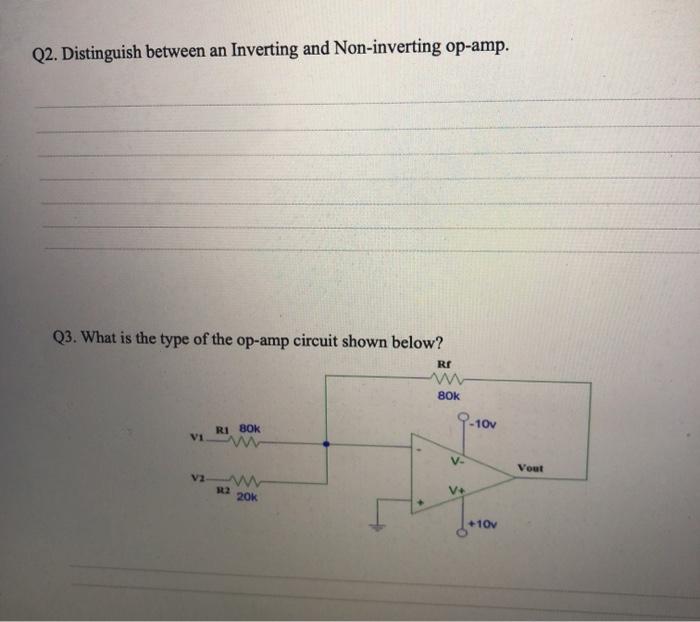 Solved Q2. Distinguish between an Inverting and | Chegg.com