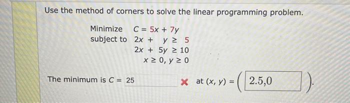 Solved Use the method of corners to solve the linear | Chegg.com