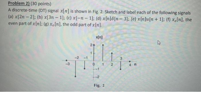 Solved Problem 2) (30 points) A discrete-time (DT) signal | Chegg.com