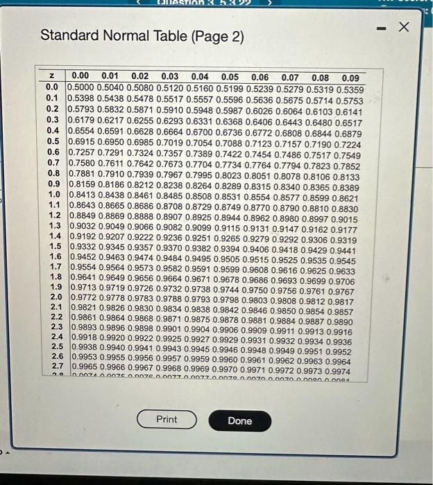Solved Standard Normal Table (Page 2) Standard Normal Table | Chegg.com