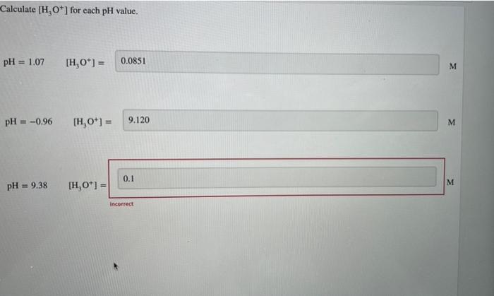 Solved Calculate [H3O+]for each pH value. pH=1.07[H3O+]= | Chegg.com