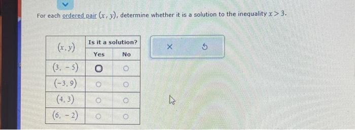 Solved For each ordered pair (x,y), determine whether it is | Chegg.com