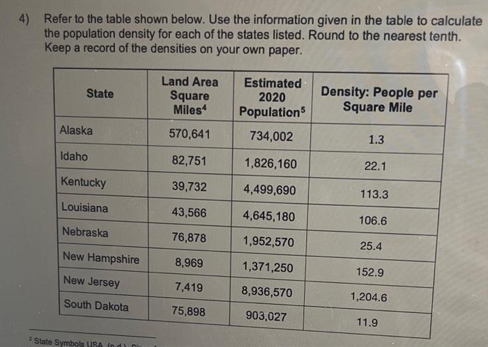 Solved 4) Refer to the table shown below. Use the | Chegg.com