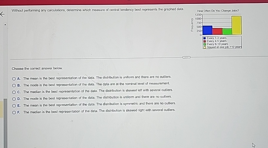 Solved Without performing any calculations, determine which | Chegg.com