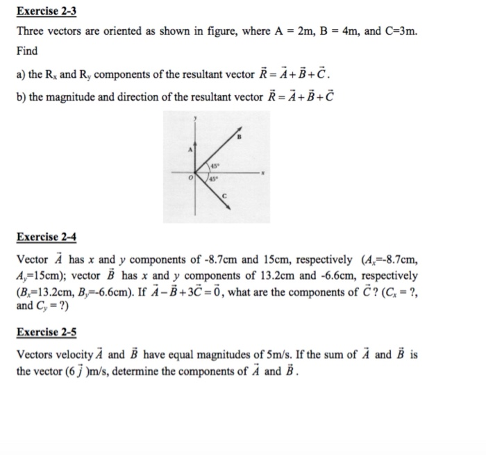 Solved Exercise 2-3 Three vectors are oriented as shown in | Chegg.com