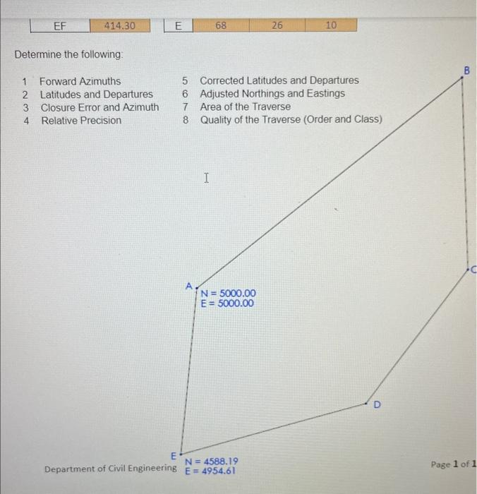 Solved The five sided closed traverse has the following | Chegg.com