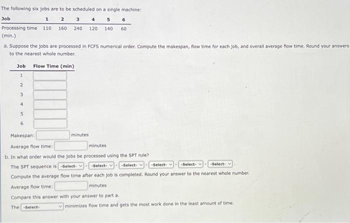 Solved The following six jobs are to be scheduled on a | Chegg.com