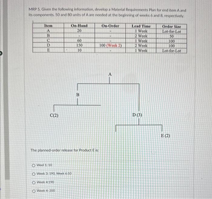 Solved MRP 5. Given the following information, develop a | Chegg.com