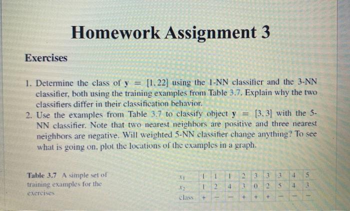 Solved Homework Assignment 3 Exercises 1. Determine the | Chegg.com