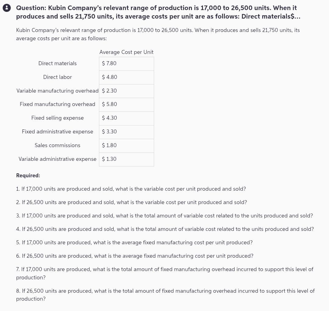 Solved Accounting Question: Kubin Company's relevant range | Chegg.com
