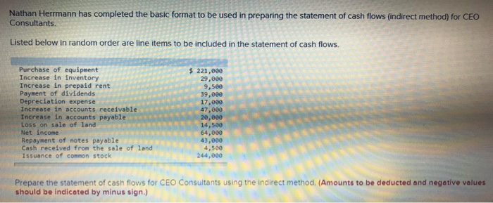 Solved Nathan Herrmann has completed the basic format to be | Chegg.com