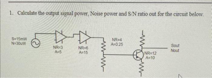 Solved 1. Calculate the output signal power, Noise power and | Chegg.com