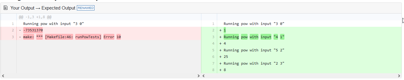 Solved In ﻿pow.s ﻿you will implement a main function and a | Chegg.com