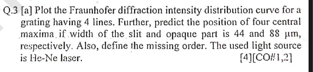 Solved .3 [a] Plot the Fraunhofer diffraction intensity | Chegg.com
