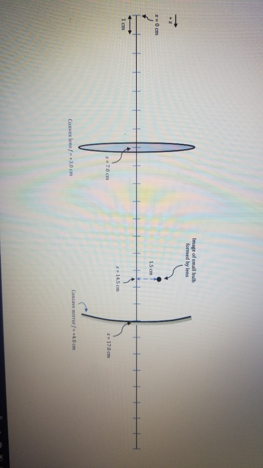 Solved Name (please print) [10 points total] A convex lens | Chegg.com