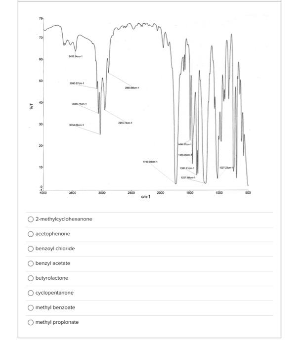 Solved 2-methylcyclohexanone acetophenone benzoyl chloride | Chegg.com