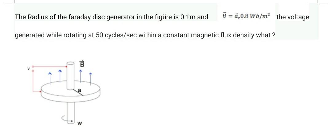Solved The Radius of the faraday disc generator in the | Chegg.com