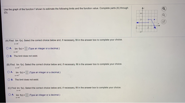 Solved AY Use the graph of the function f shown to estimate | Chegg.com