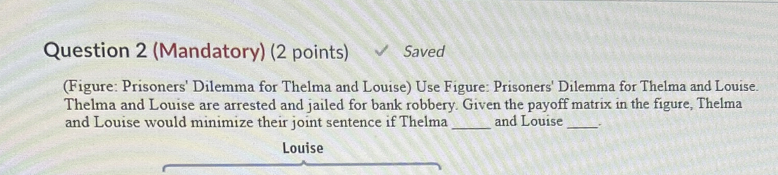Solved Question 2 (Mandatory) (2 ﻿points) ﻿Saved(Figure: | Chegg.com